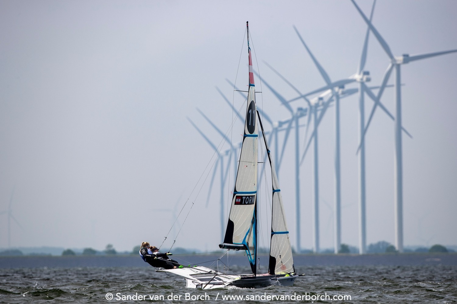 Privacy beleid | Dutch Water Week